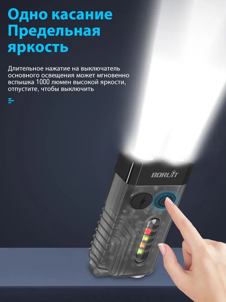 Boruit Фонарь-прожектор EDC FLASHLIGHT Model: V10, 1000 Люмен, USB-зарядка, Черный, Алюминий/Пластик — фото 1
