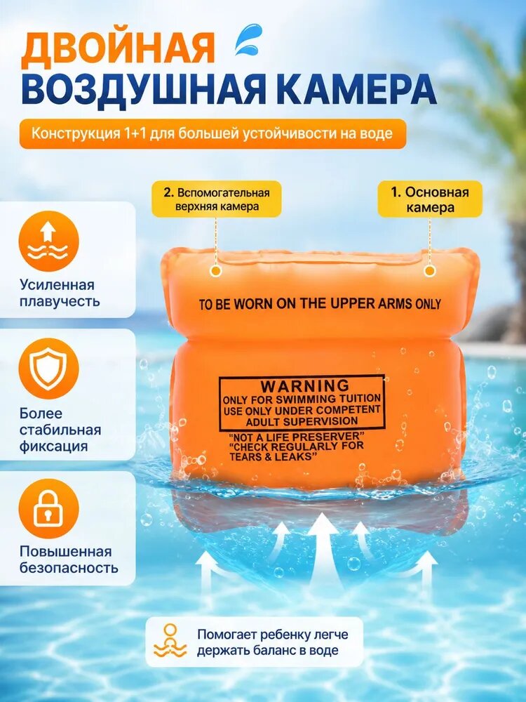 Ласты для рук — фото 1