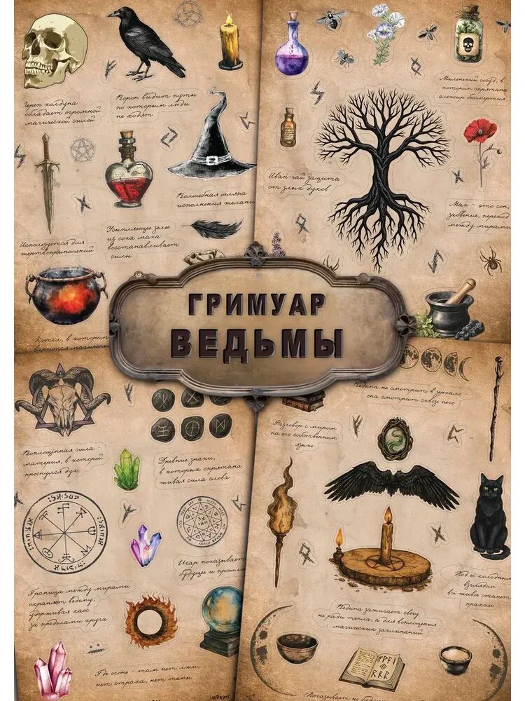 Эстетичные наклейки для скрапбукинга гримуар ведьмы