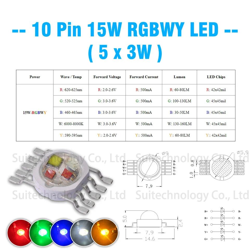 LCFOCUS Высокомощный RGB светодиодный источник света для сцены 10 pcs, 10Pin 15W RGBWY