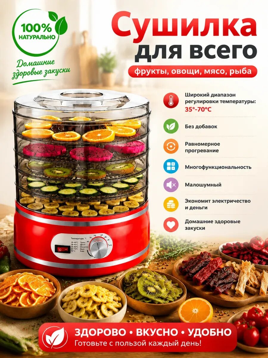 Сушилка для овощей и фруктов электрическая дегидратор ￼