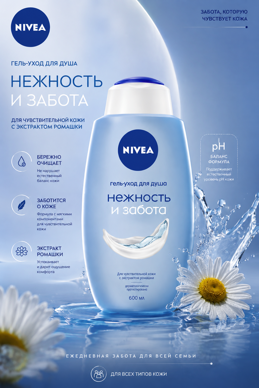 Гель для душа женский увлажняющий Nivea Нежность и забота 600мл