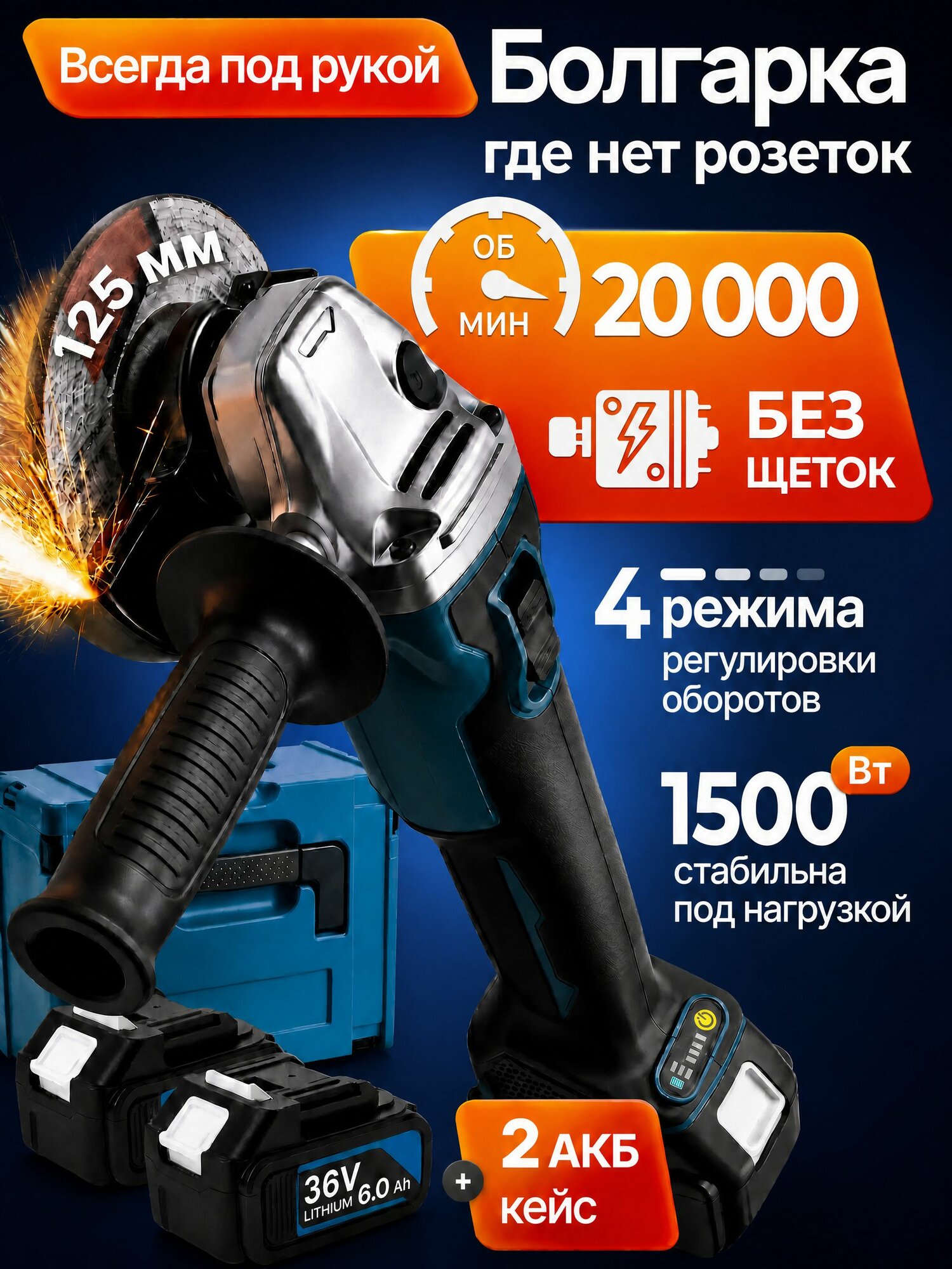 Болгарка аккумуляторная 125 мм бесщёточная, УШМ с регулировкой оборотов, 2 АКБ и кейс