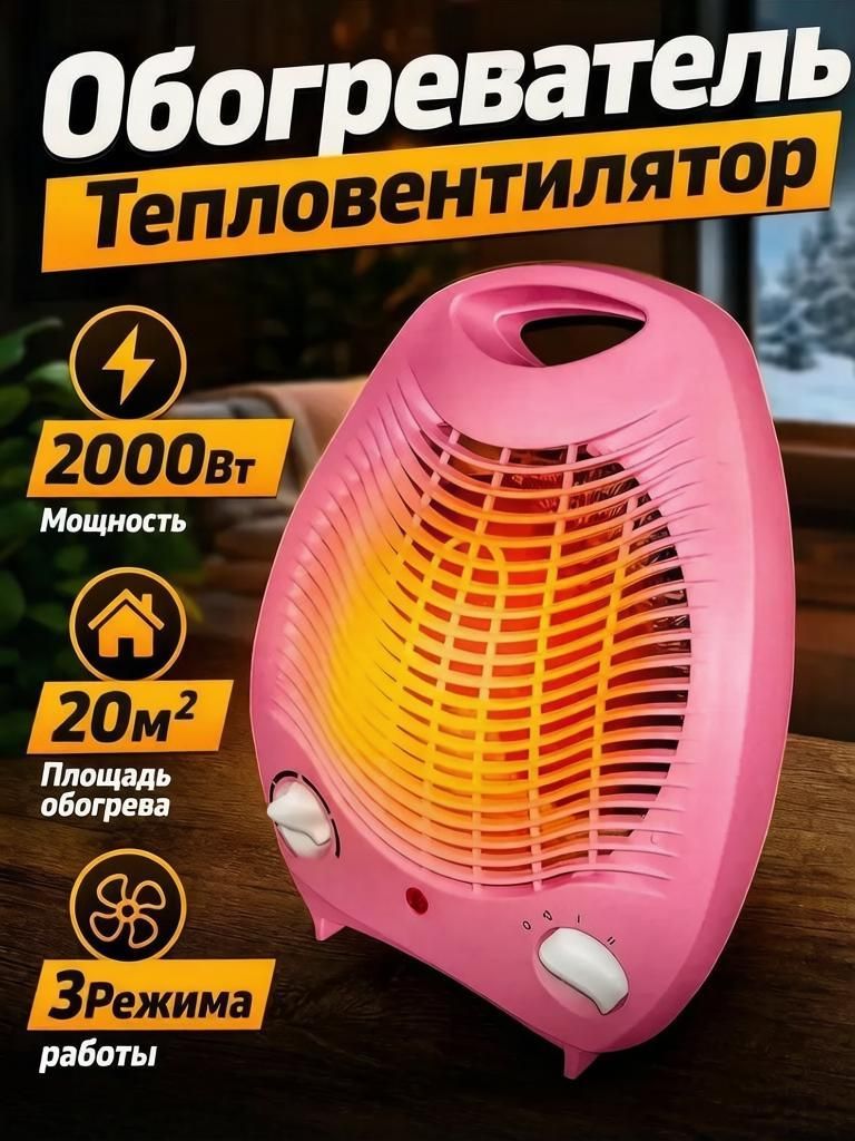 Тепловентилятор