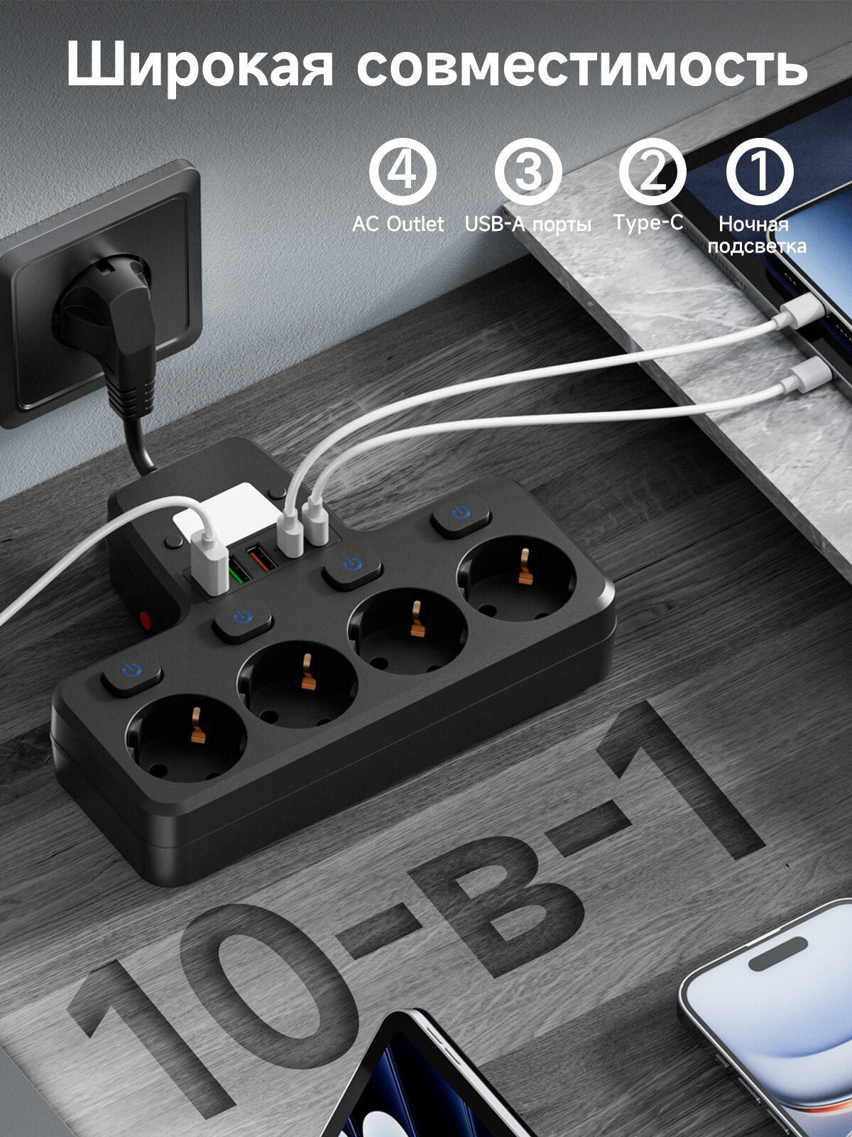 Сетевой фильтр CHIEFWAY, 4 розетки + 3 USB и 2 Type-C, с независимым выключателем и ночником, удлинитель сетевой 1.5 м