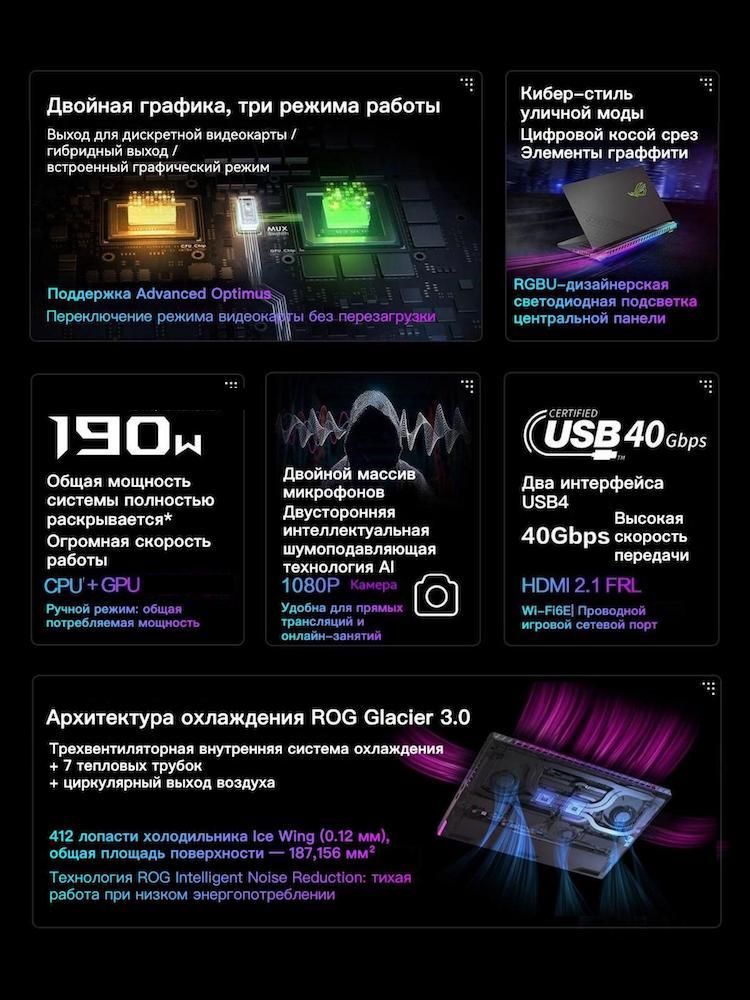 Игровой ноутбук ASUS ROG Strix G18, R9-9955HX, RTX5060,64ГБ/1ТБ, Русская раскладка — фото 1