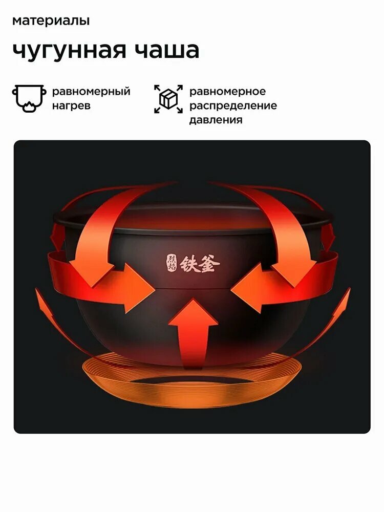 Мультиварка SI 3L — фото 1
