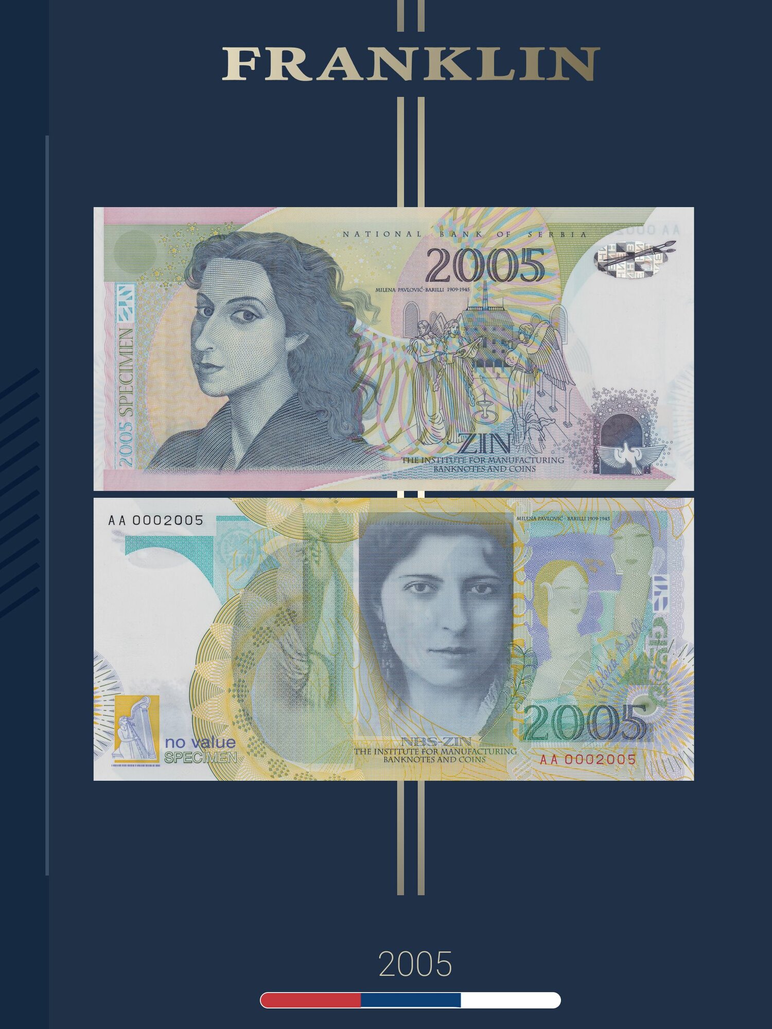 Банкнота Сербия 2005 год (XF) Милена Павлович-Барили, Specimen, полимер