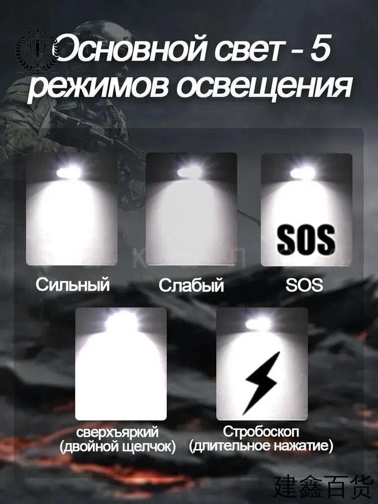 Фонарь ручной тактический светодиодный 15000 люмен, 9 режимов работы, 14.5 часов, черный — фото 1