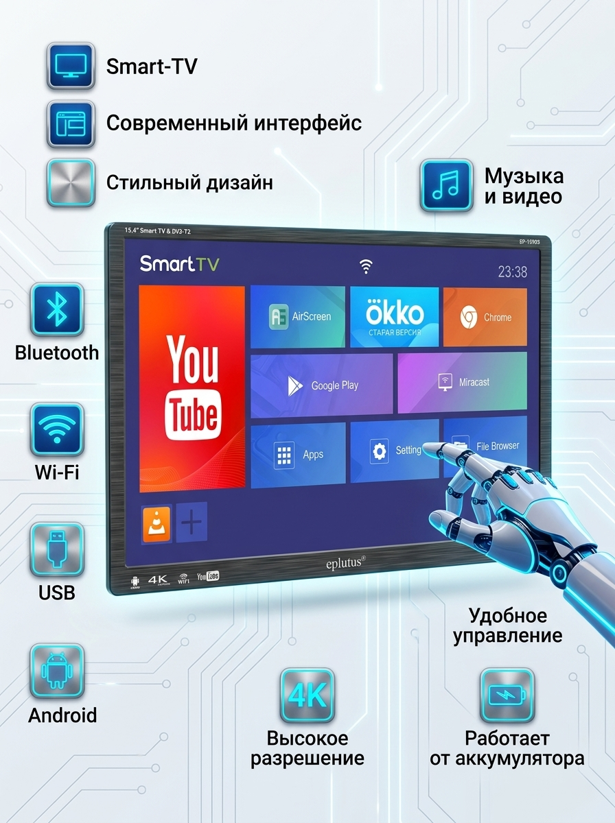 Автомобильный Smart-TV Eplutus EP-1590S, диагональ 15,4", USB, Wi-Fi, Bluetooth