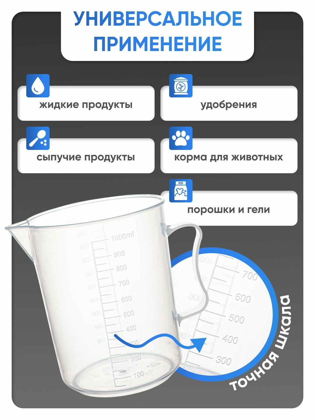 Мерный стакан 1л (1000 мл) с ручкой, кружка мерная, мензурка пластиковая, полипропилен