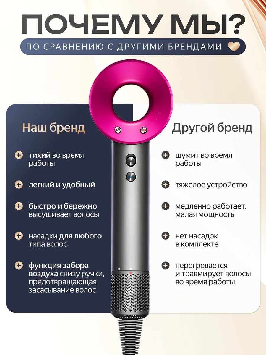 Фен для волос профессиональный / Стайлер для укладки / Набор для укладки волос, 7 насадок,8 марта подарки