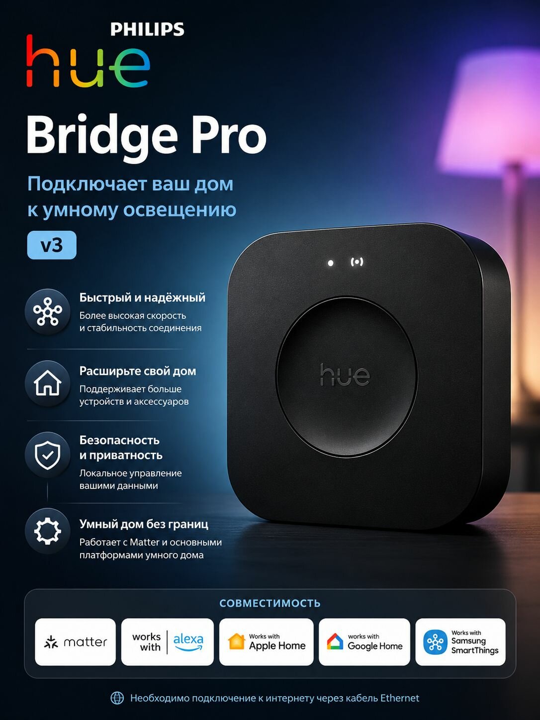 Philips Hue Bridge Pro - Соединительный мост v3