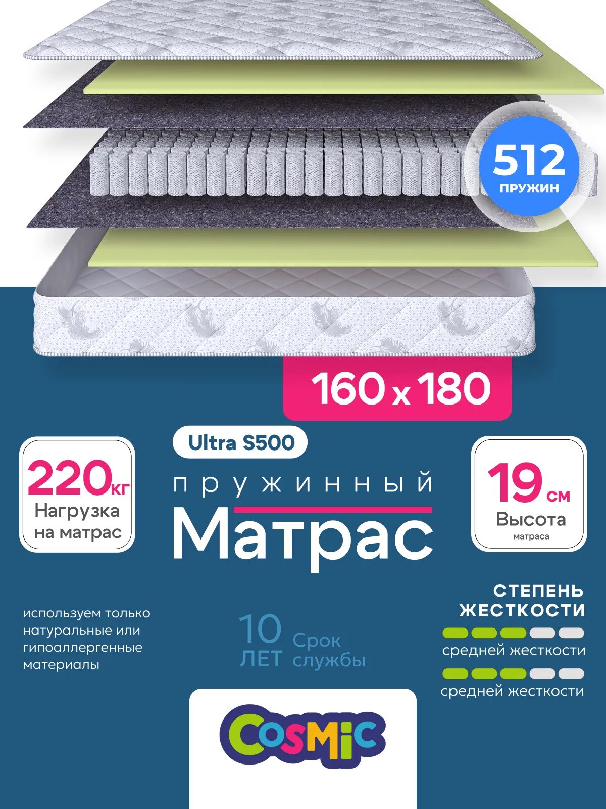 Матрас Cosmic Ultra 160x180 см, пружинный, средней жесткости, высота 20 см, анатомическая поддержка
