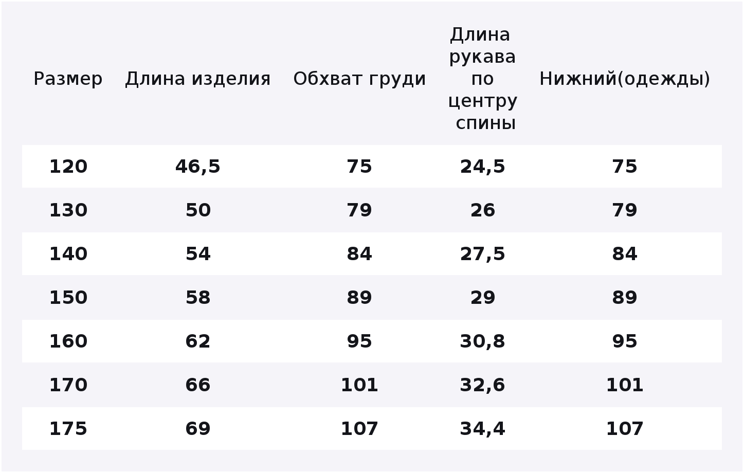Майка ASICS, размер 120 — фото 1