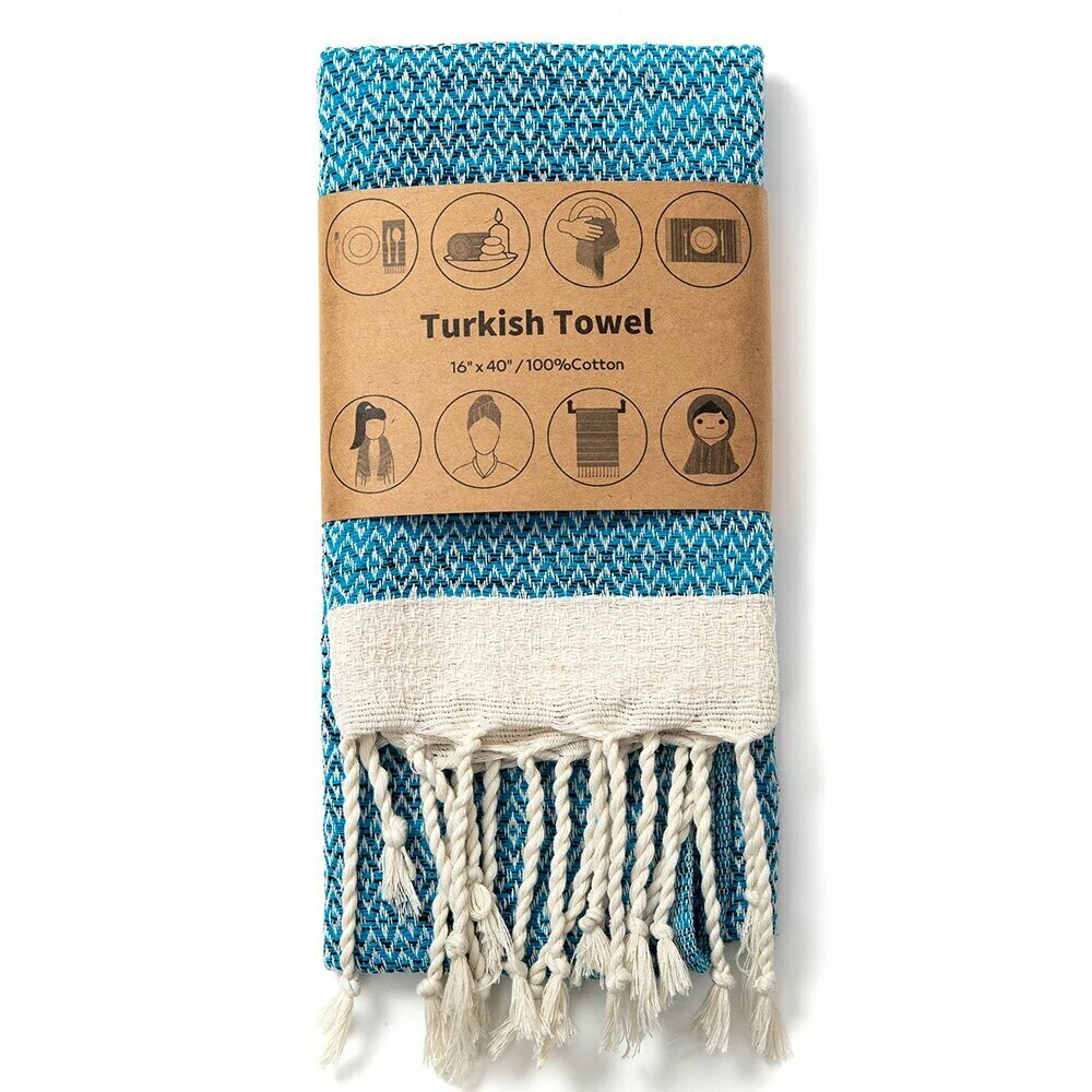 Голубое хлопковое полотенце Turkish Towel 16"x60"
