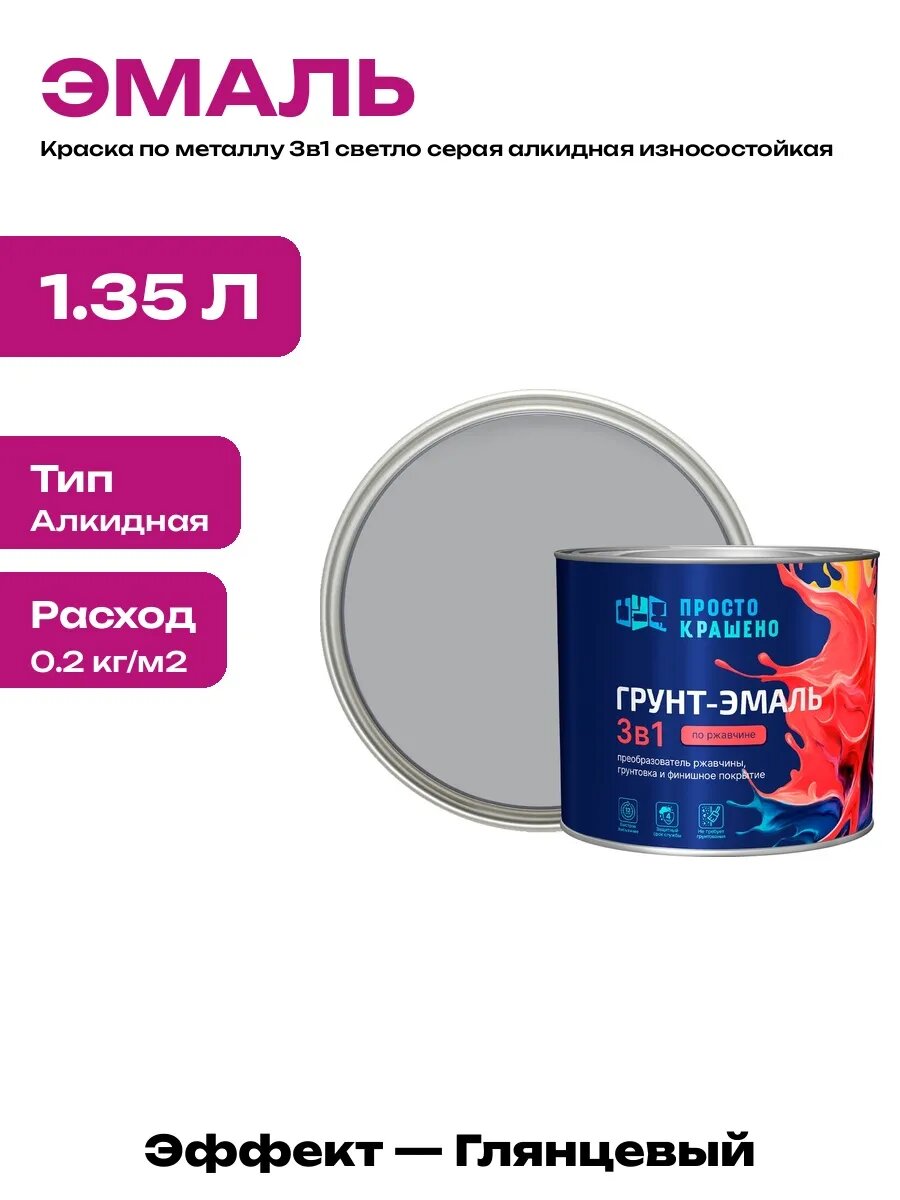 Краска по ржавчине 3в1 светло серая алкидная для заборов 1.8