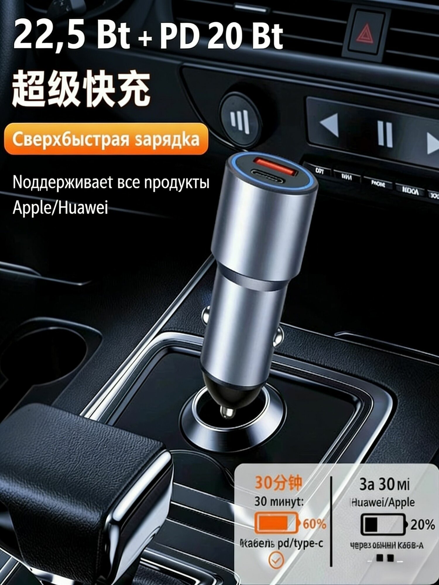 China Кнопка прикуривателя арт. GJ&CAR-HYX011-A кнопка для прикуривателя