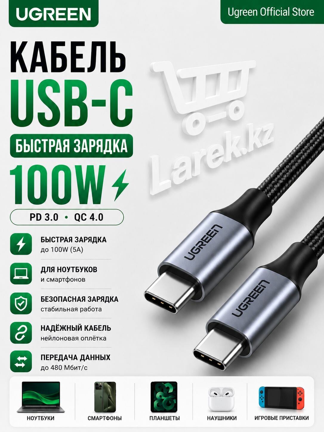 Кабель USB-C USB-C UGREEN US316 (70429) 2 м, PD 100W, 5A, 480 Mbps, быстрая зарядка QC4.0/PD3.0, нейлоновая оплётка