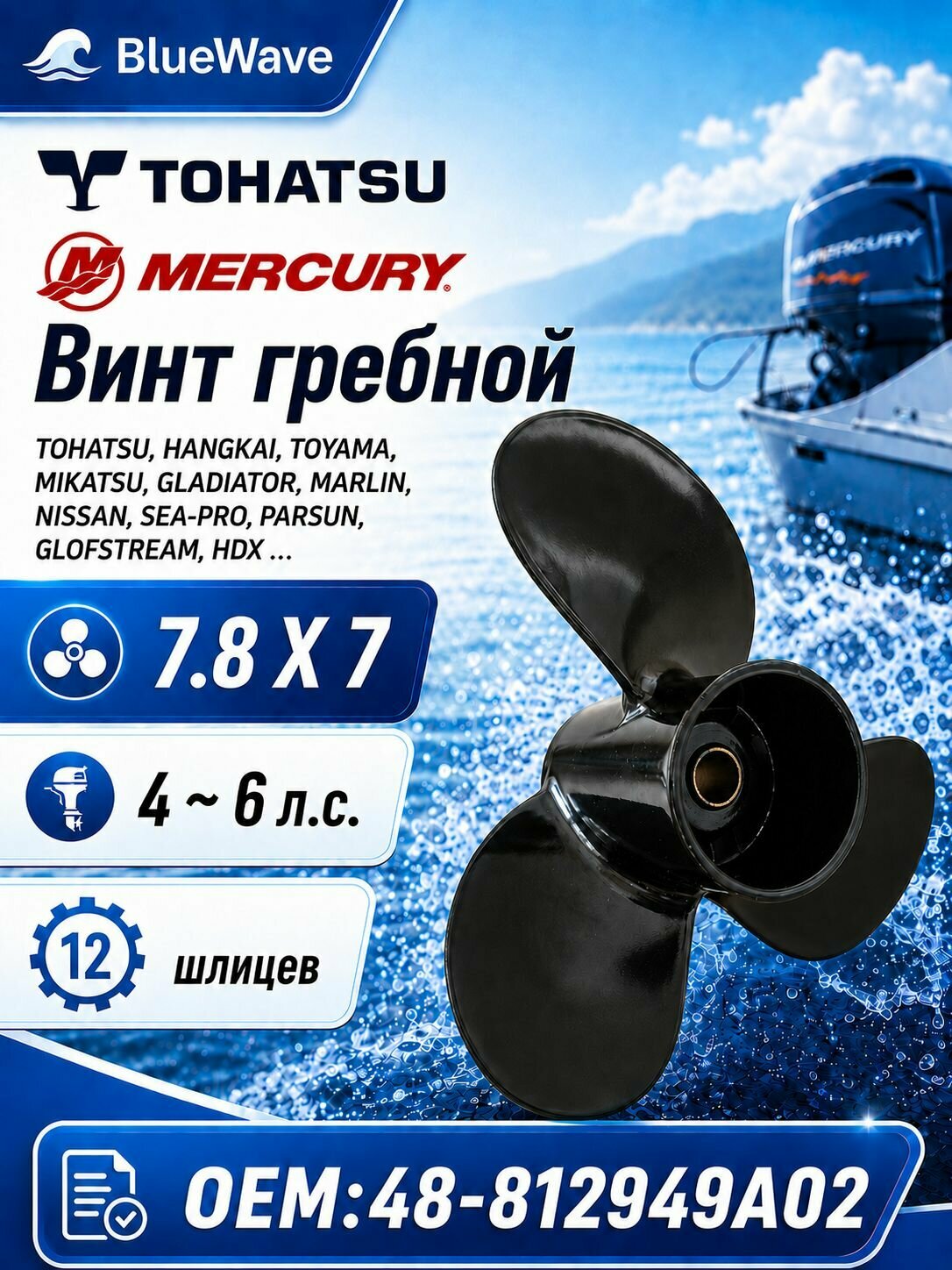 Лопасть весла