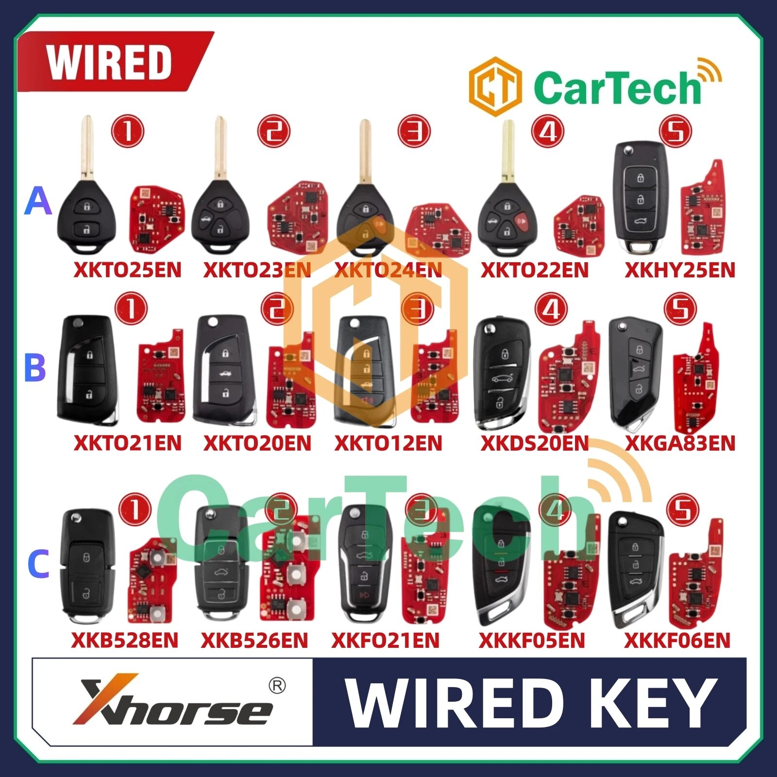 Xhorse XKTO20/1/2/3/4/5EN, C кнопок, черный