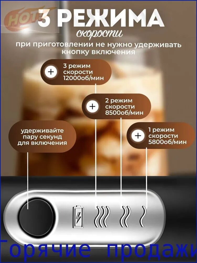 Вспениватель молока — фото 1