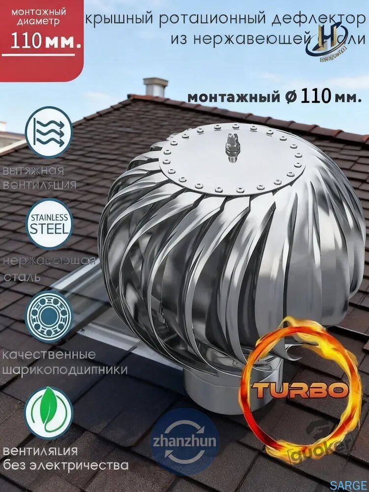 Вентилятор вытяжной