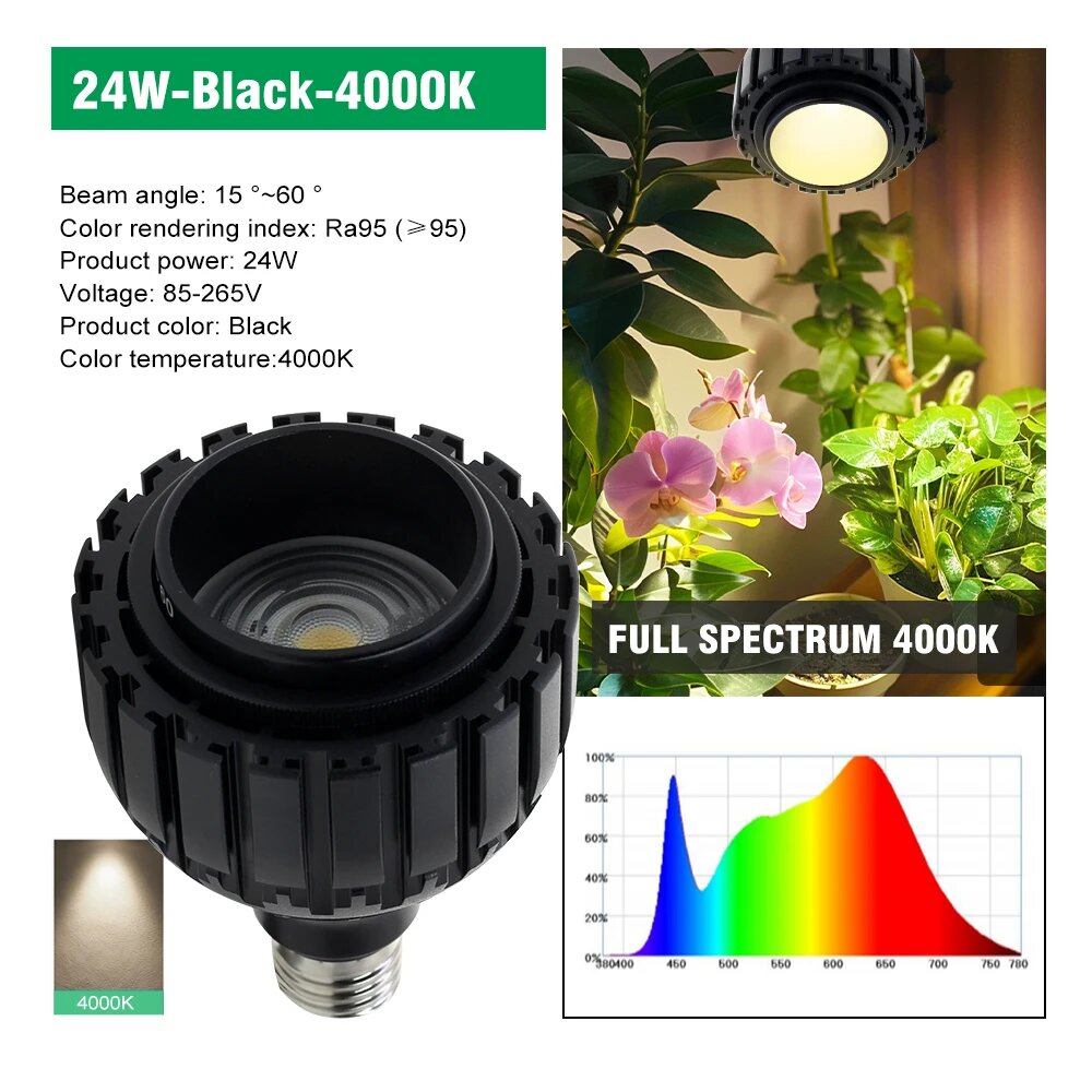 Фитолампа GRAXGROW LED 12W/24W E27 4000K/6000K 24W-Black-4000K