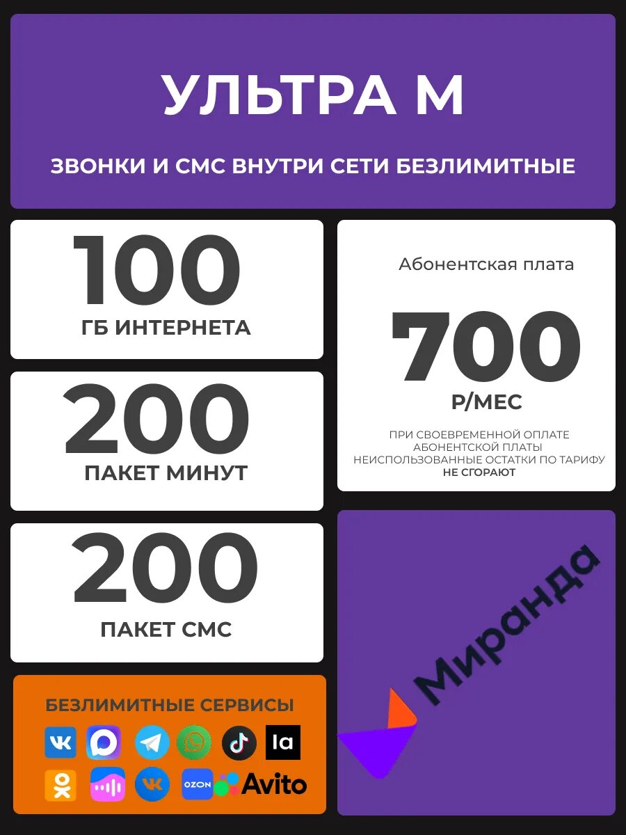 Сим карта миранда — фото 1