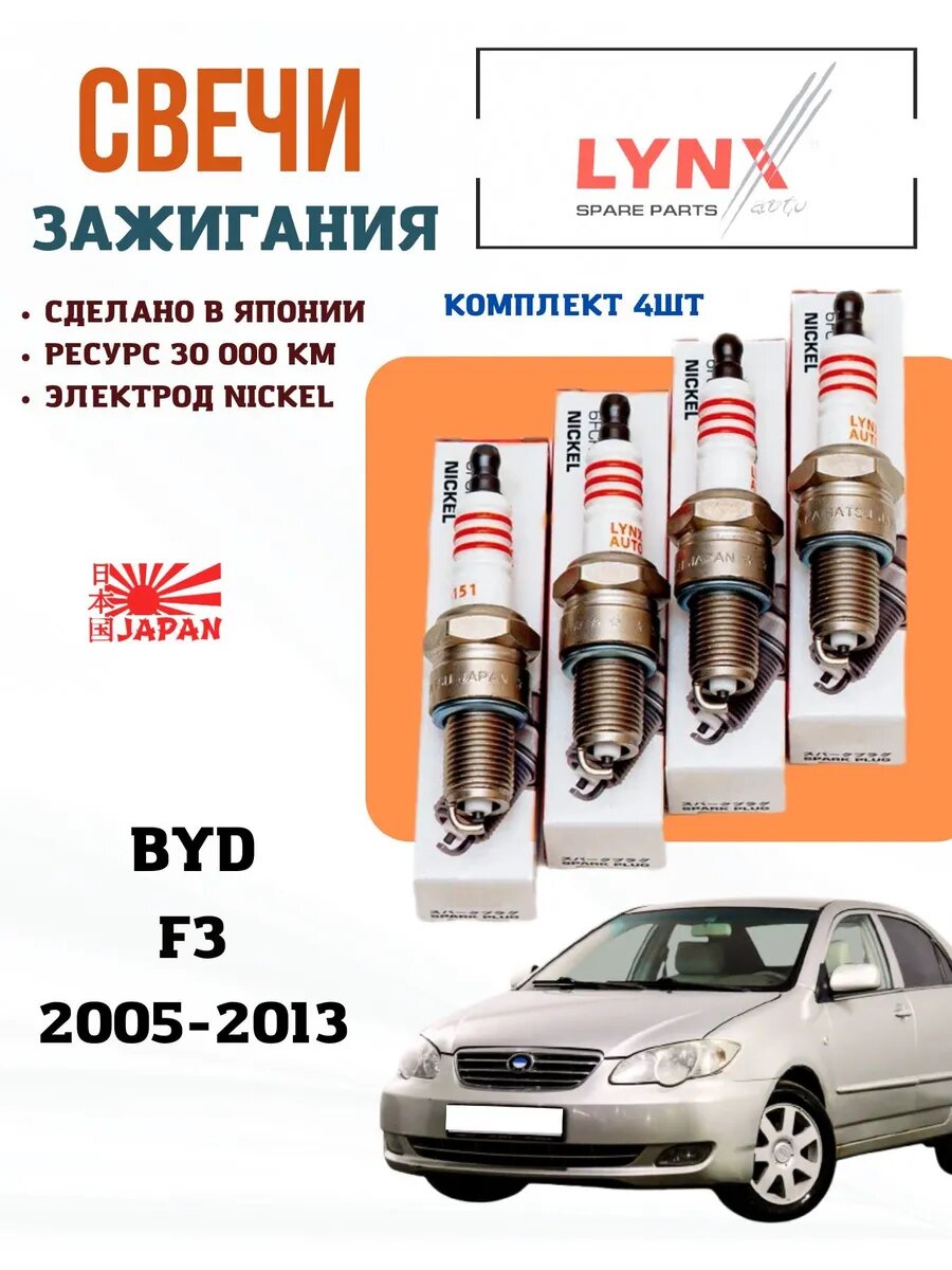 Свечи зажигания Байд Ф3 1.5, 1,6, 1,8 комплект 4шт