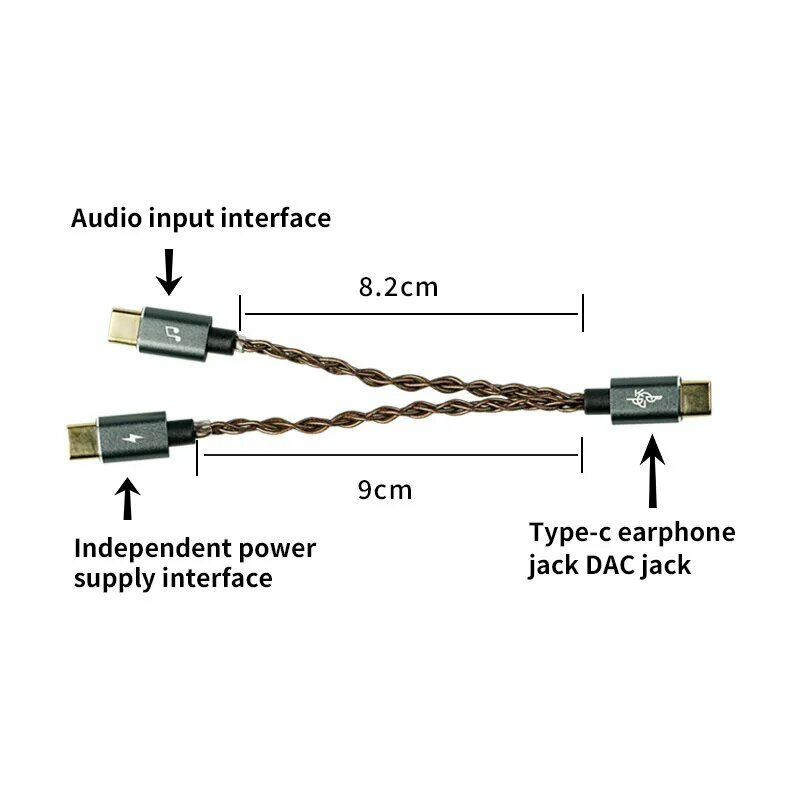 BGVP Type-c Data Transfer Cable — фото 1