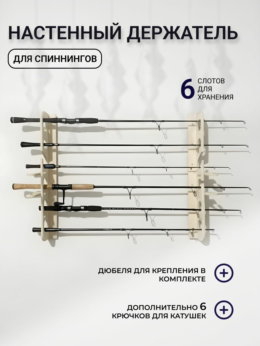 Держатель для спиннингов и катушек на стену на потолок