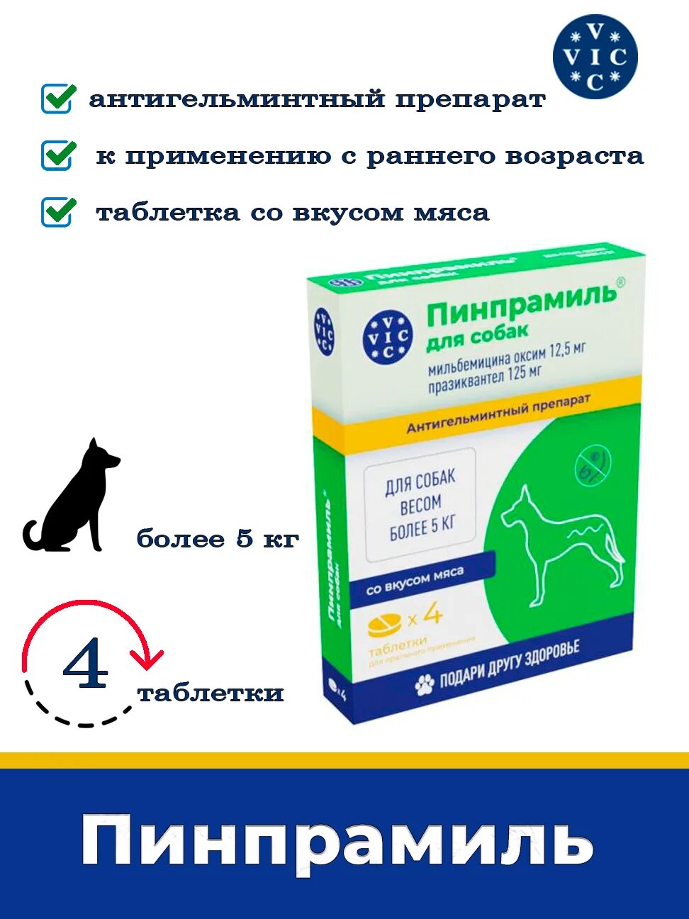 Пинпрамиль, таблетки от гельминтов для крупных собак 12,5 мг 125 мг