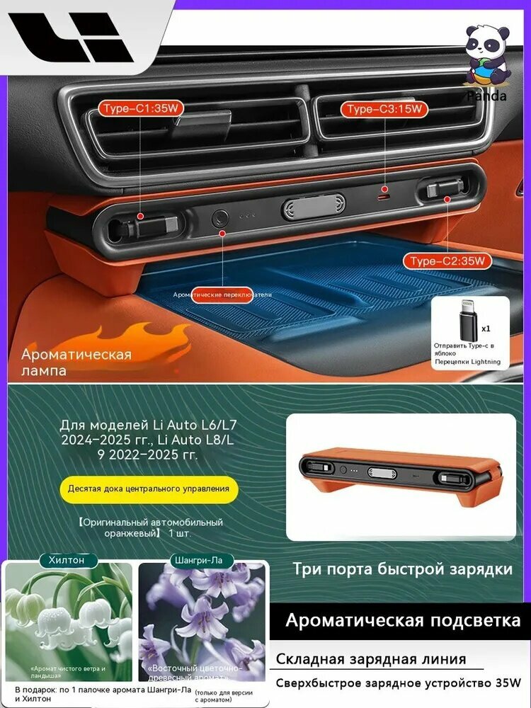 LiXiang Кнопка на приборной панели арт. Lixiang L6, L7, L8, L9