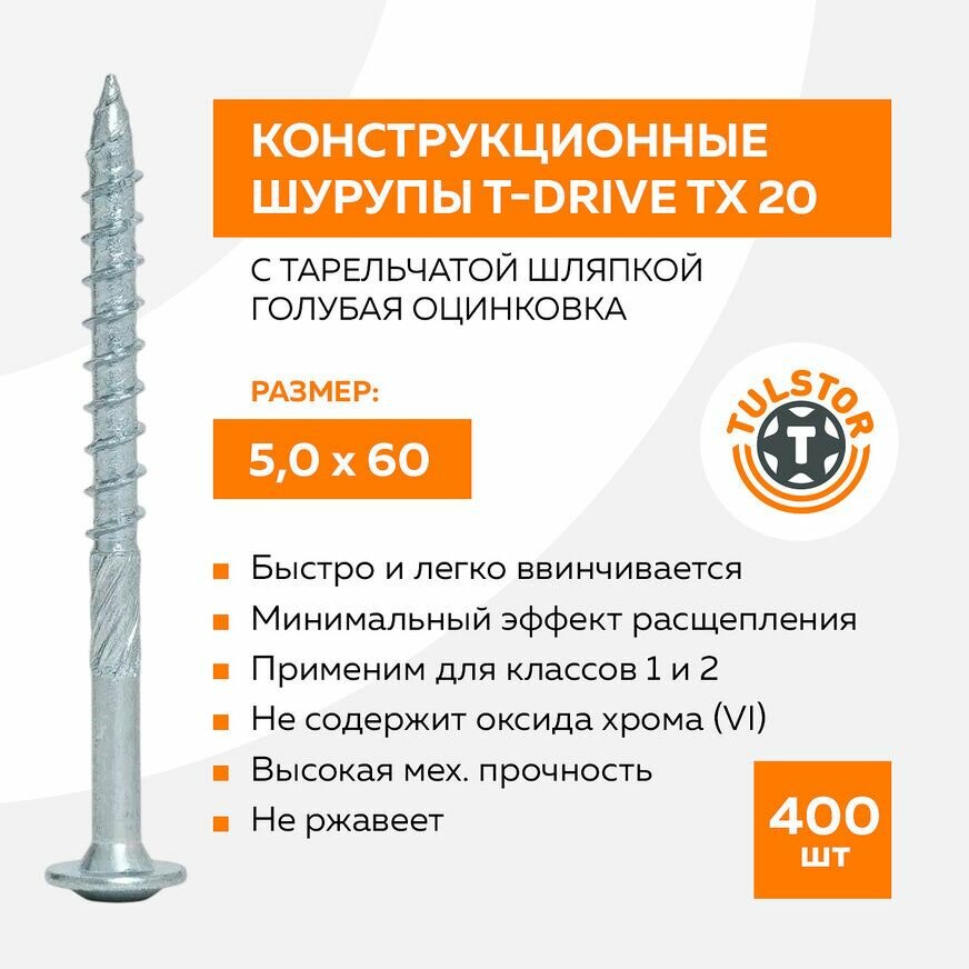 Конструкционный шуруп T-Drive с тарельчатой шляпкой 5,0х60 голубая оцинковка ТХ20 упак 400
