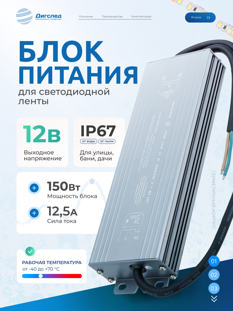 Блок питания 12В / 150Вт для LED-ленты, светодиодной ленты, люстры, лампы, модулей, драйвер 12V /150W, DIGSLED