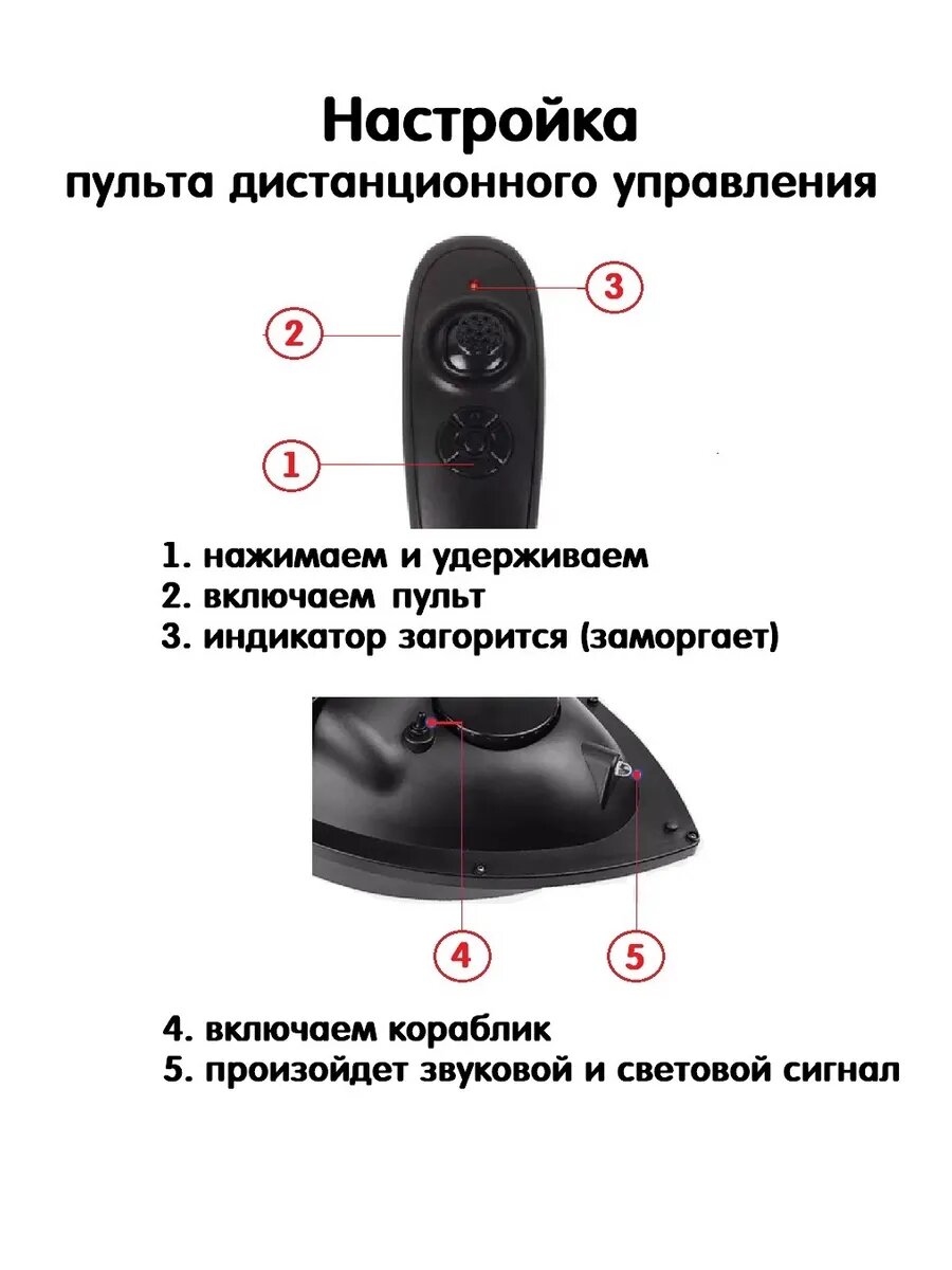 Плата управления 12В — фото 1