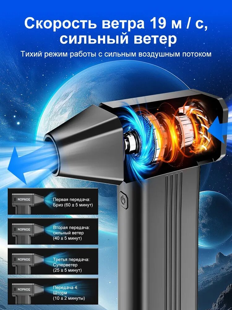 Воздуходувка,80.00Вт — фото 1