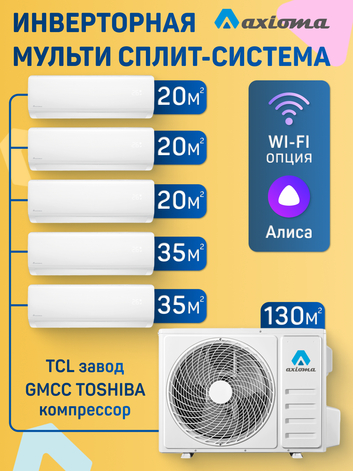 Мульти сплит-система Axioma 42 DC inverter, 7+7+7+12+12 BTU, А++ класс, инверторный кондиционер, 130 м², на 5 комнат