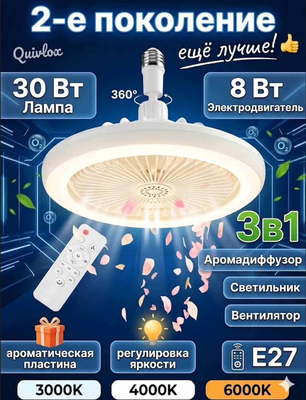 Вентилятор Вентилятор с розеткой E26/27 Светодиодные потолочные вентиляторы для спальни и кухни, белый