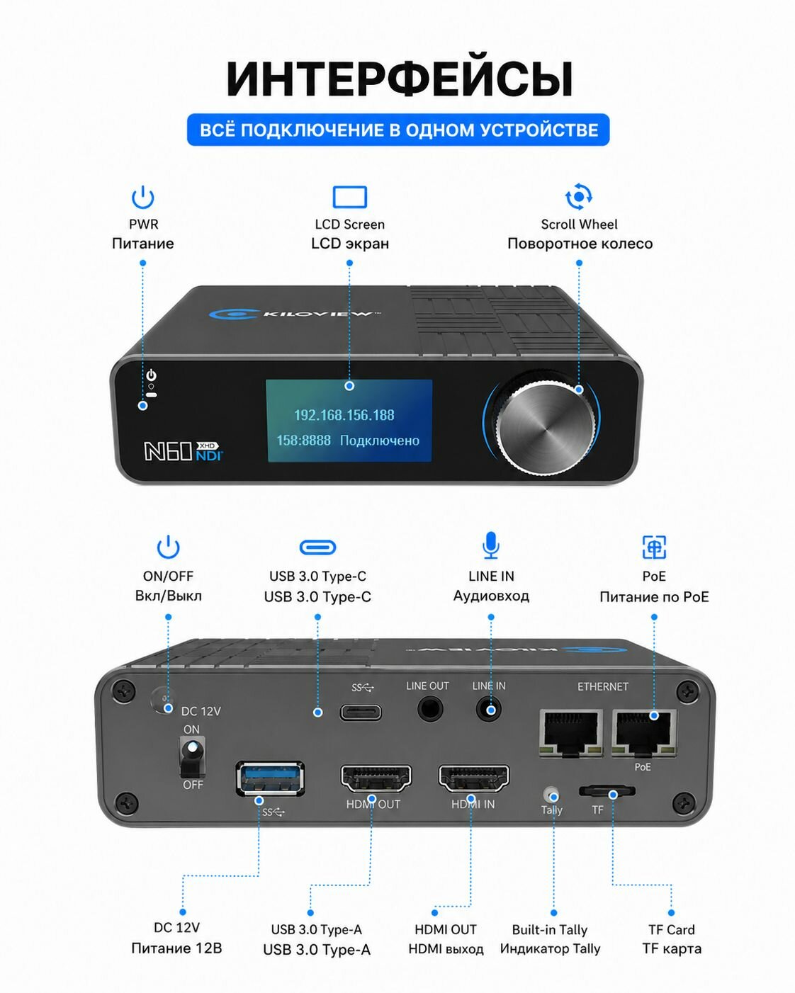 Kiloview N60 4K HDMI/USB в NDI конвертер кодер/декодер — фото 1