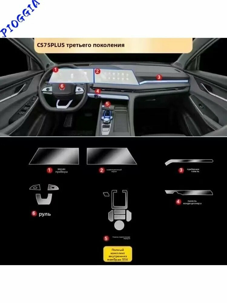 Комплект внутренней пленки Changan CS75plus