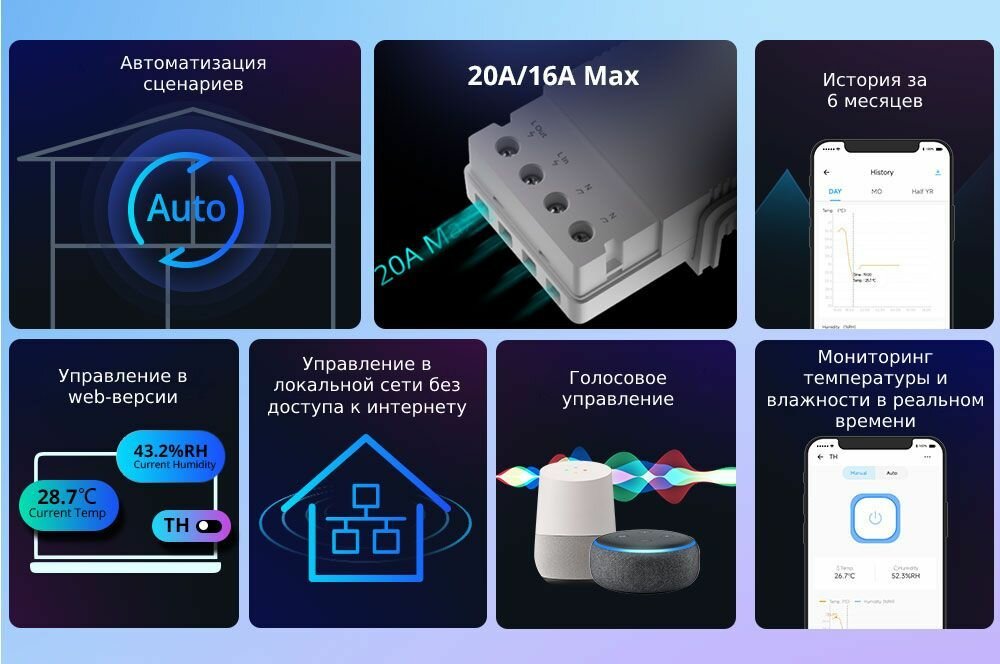 WiFi реле Sonoff THR320 Origin — фото 1