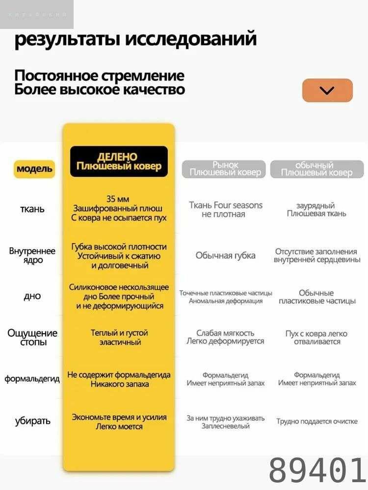 Ковер, 40*60cm28 — фото 1