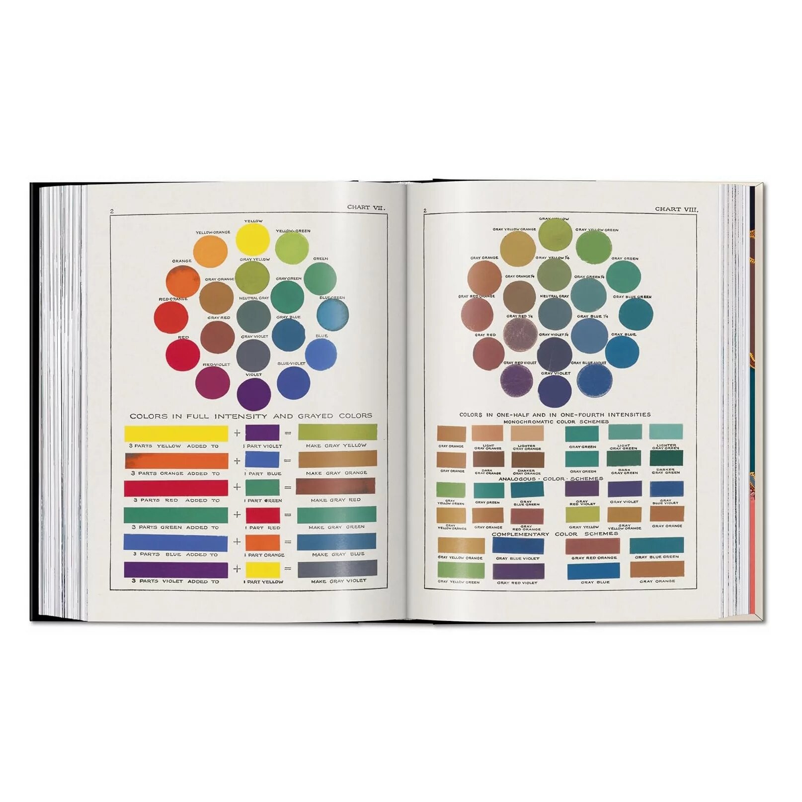 The Book of Colour Concepts 45th Ed.