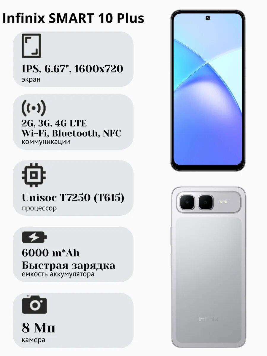 Smart 10 Plus 8/128 Ростест (EAC)