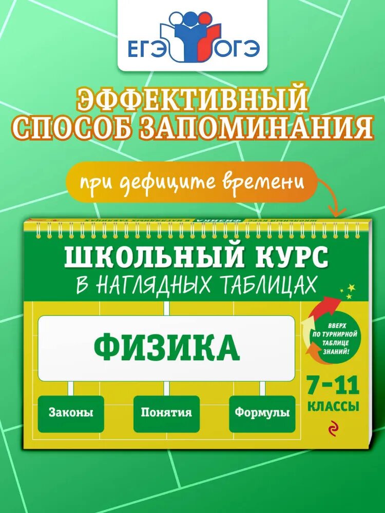 Физика: 7-11 классы | Вахнина Светлана Васильевна, Черепова Ксения Григорьевна