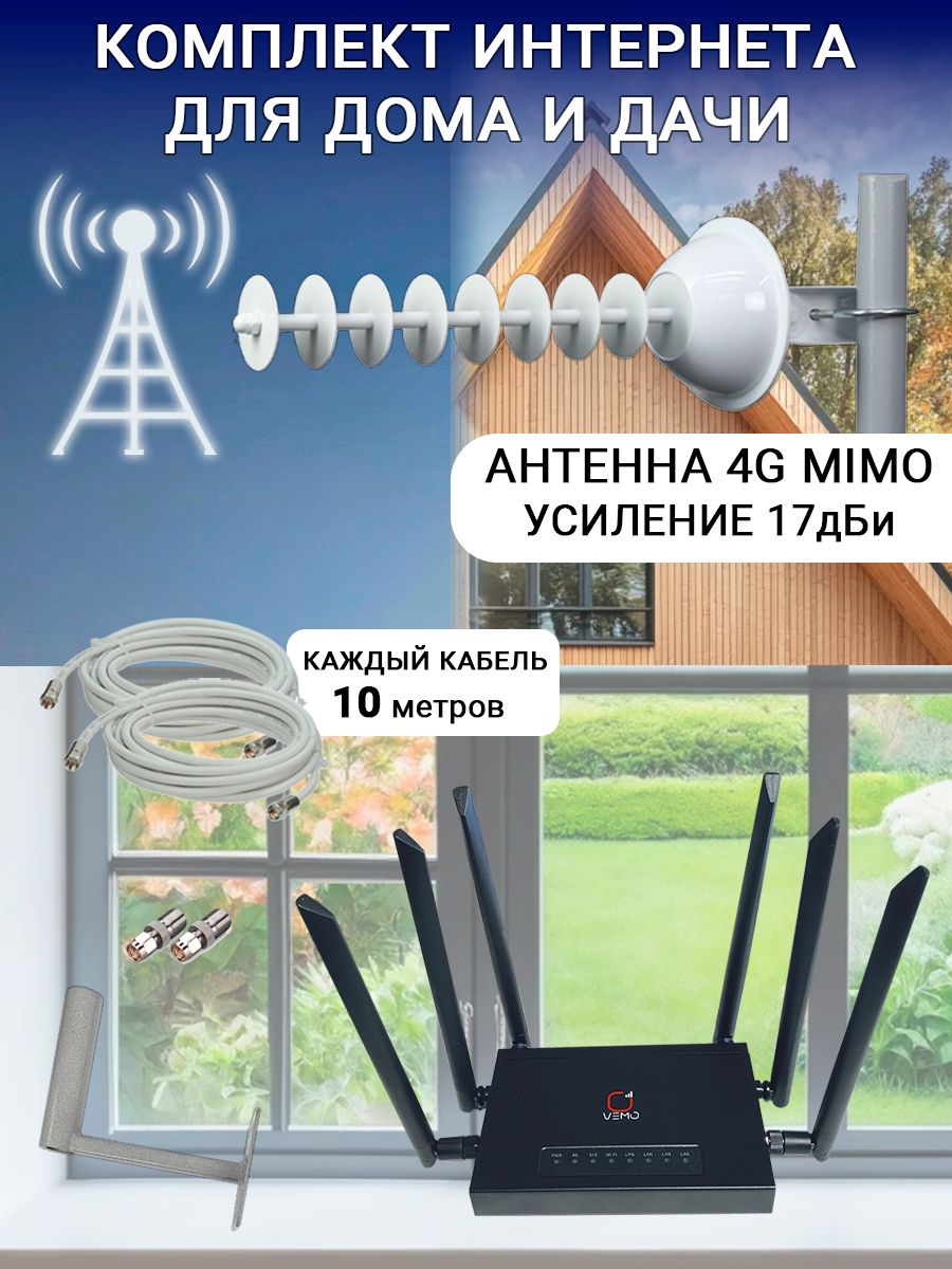 Комплект интернета 4G для дачи, усилитель 17дб с роутером B720