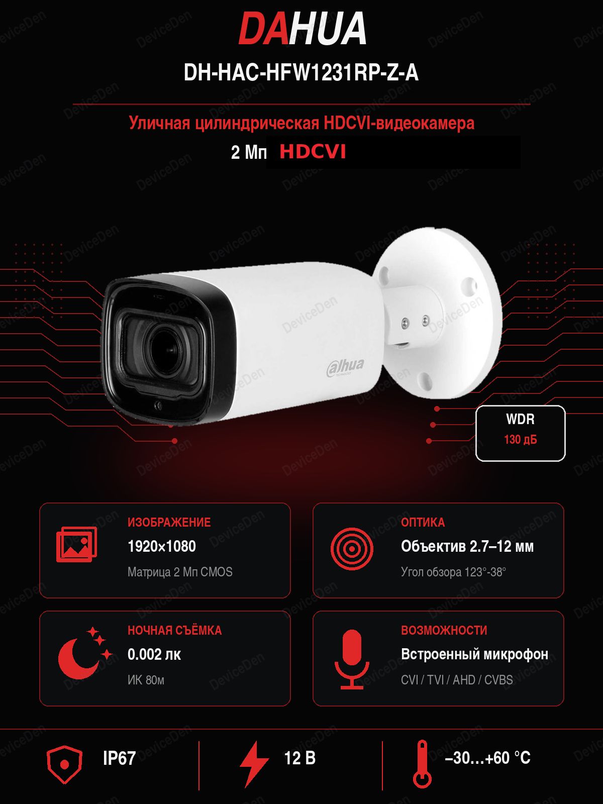 Dahua DH-HAC-HFW1231RP-Z-A 2 Мп уличная HDCVI-камера, объектив 2,7-12 мм, ИК-подсветка до 80 м