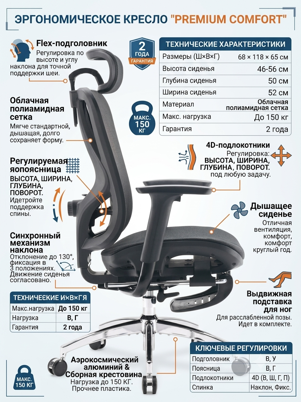Кресло SIHOO M57C эргономичное с 4D-подлокотниками и сетчатой спинкой